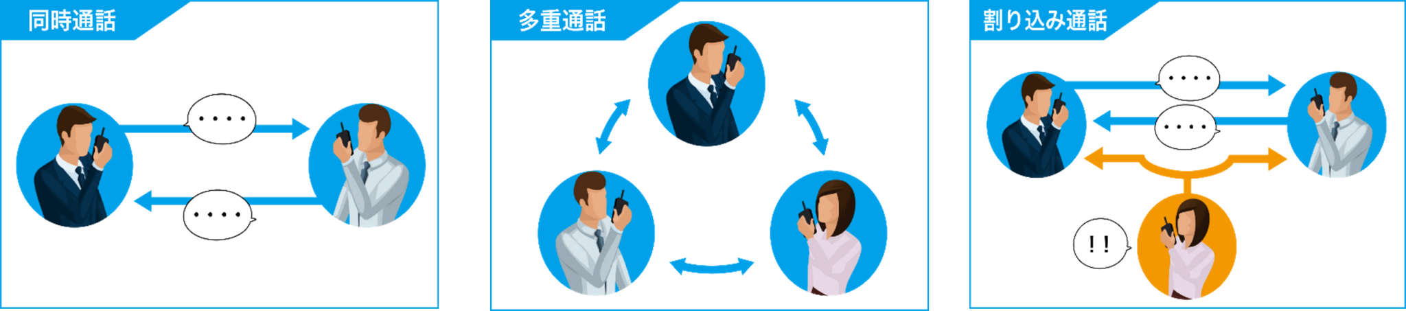 IP通信機 IP510H ｜ 【AKTIO】アクティオエンジニアリング事業部