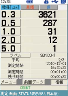 パーティクルカウンタ KC-52 校正付 ｜ 【AKTIO】アクティオエンジニアリング事業部